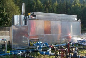 Pipeline Recompression | Gas Compressors